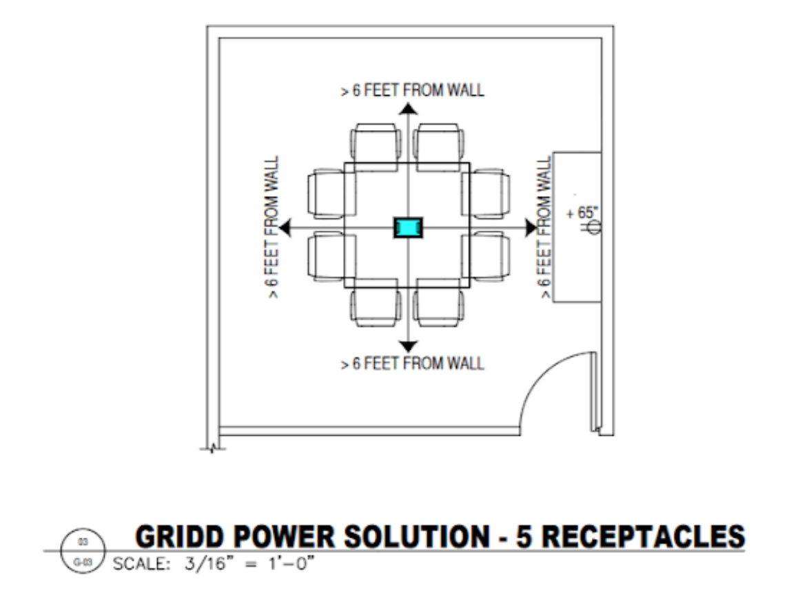National Electric Code (NEC) Made Simple